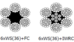 SJ STEEL 6×37 CLASS (IWRC,FC)